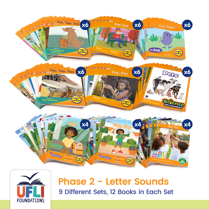 Foundation UFLI Class Kit – Junior Learning AUS