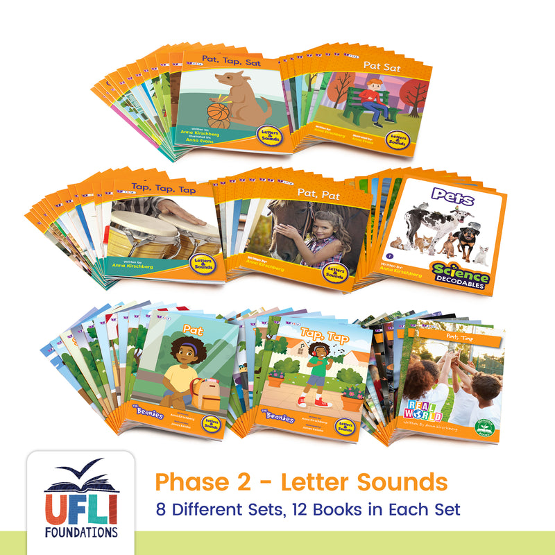 Year 1 UFLI Single Kit – Junior Learning AUS