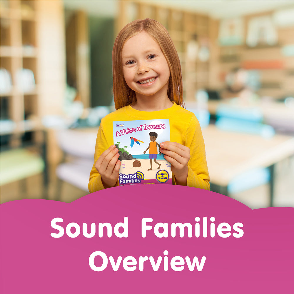 Sound Families Overview – Junior Learning AUS
