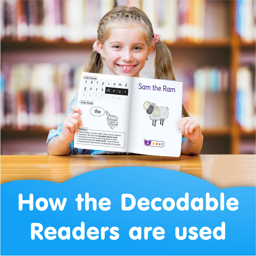How the Decodable Readers are used – Junior Learning AUS