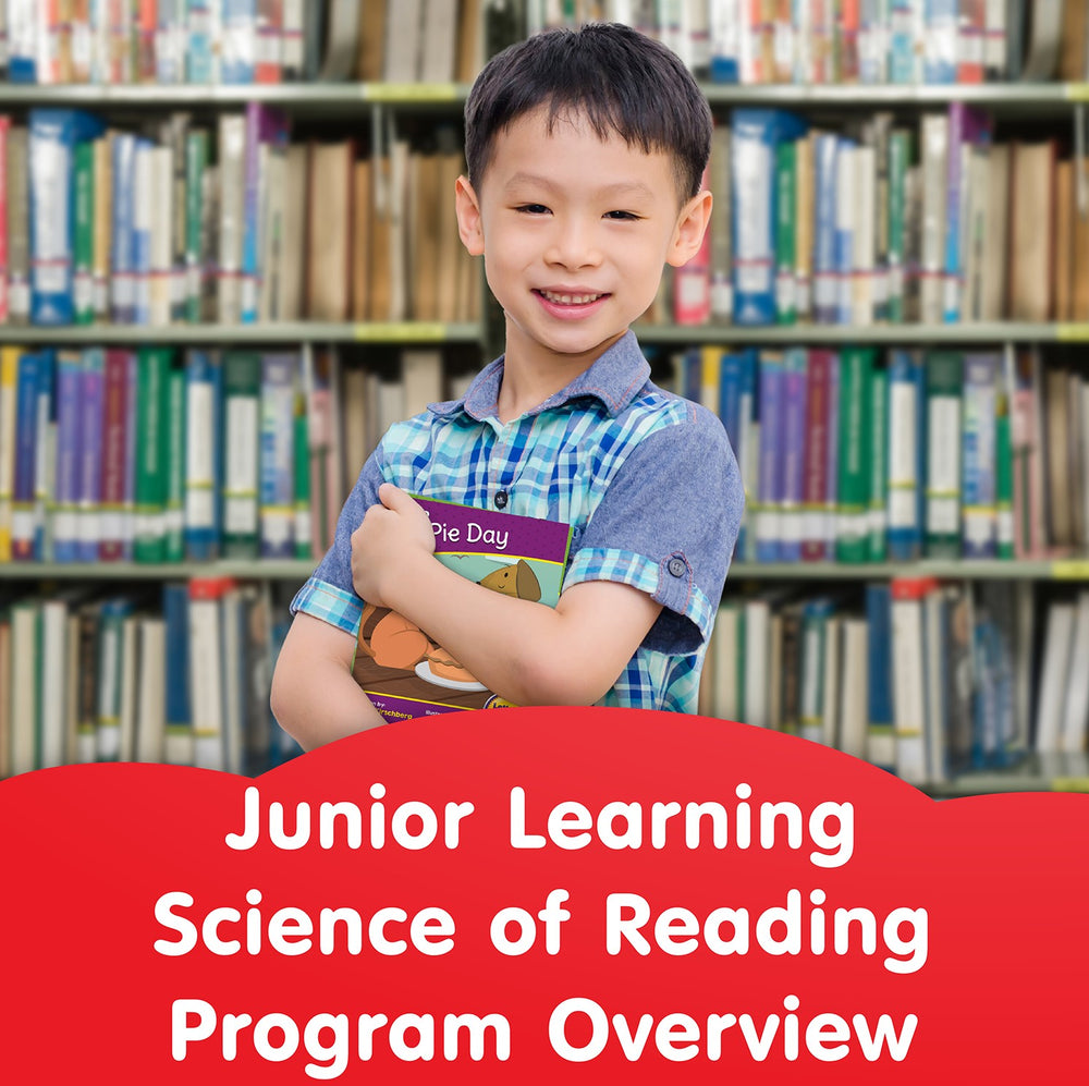 Science of Reading – Program Overview – Junior Learning AUS