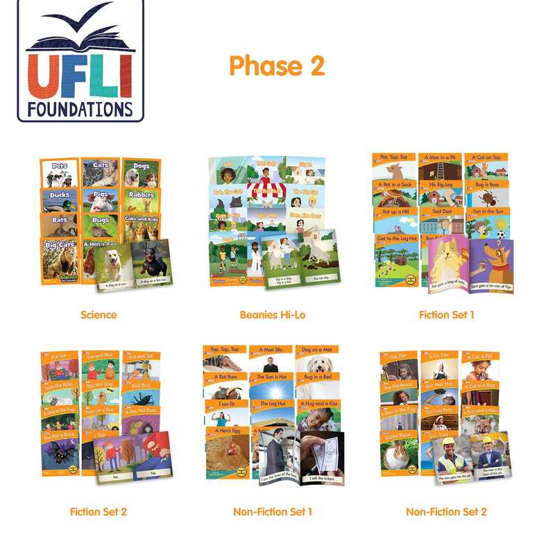 UFLI Single Kit – Junior Learning AUS