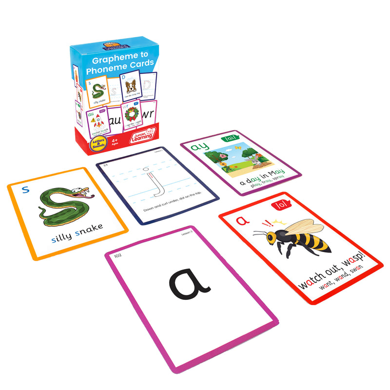 Grapheme to Phoneme Cards – Junior Learning AUS