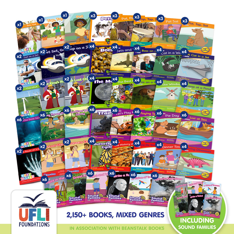 Year 1 UFLI Class Kit – Junior Learning AUS