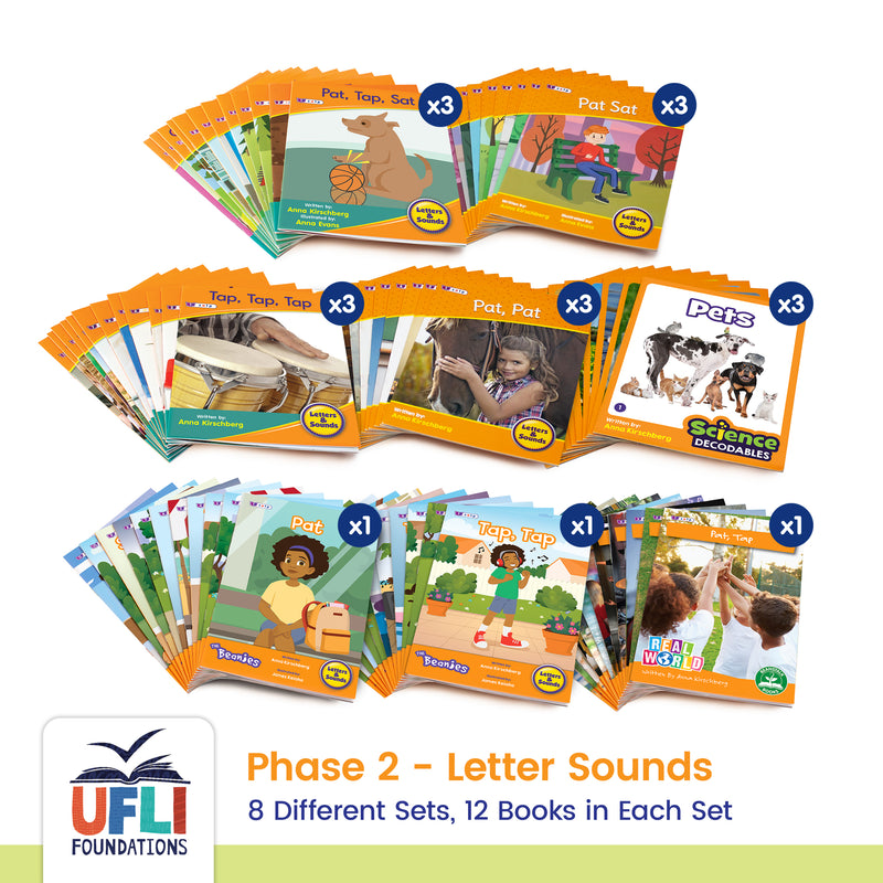 Year 1 UFLI Class Kit – Junior Learning AUS