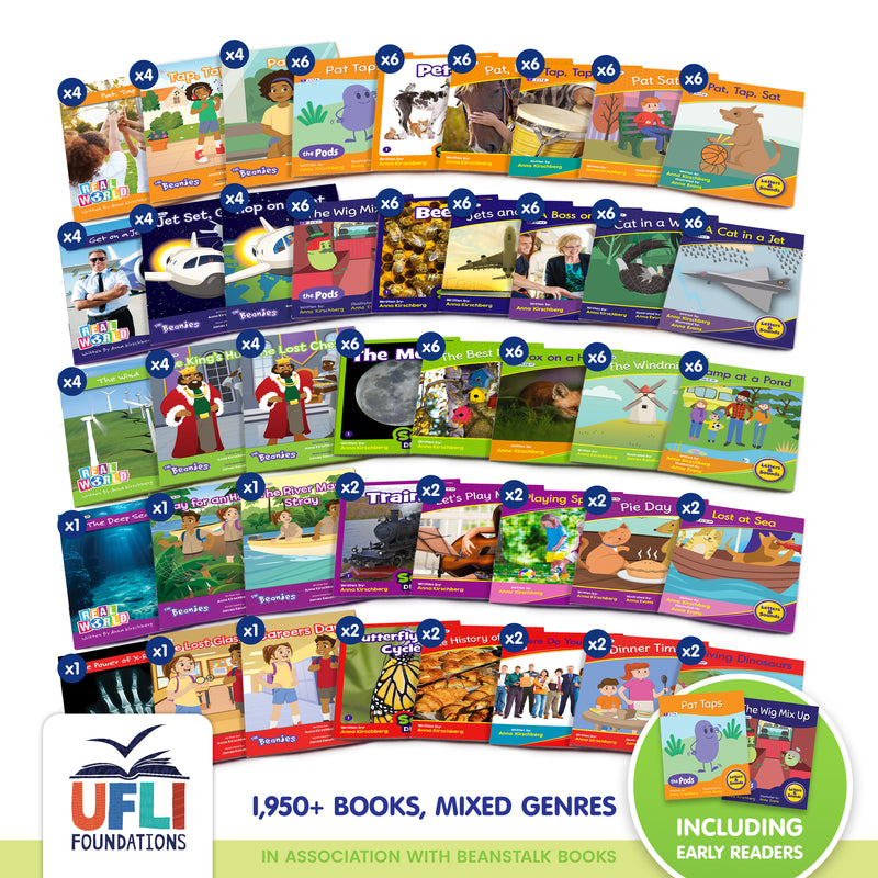 Foundation UFLI Class Kit – Junior Learning AUS