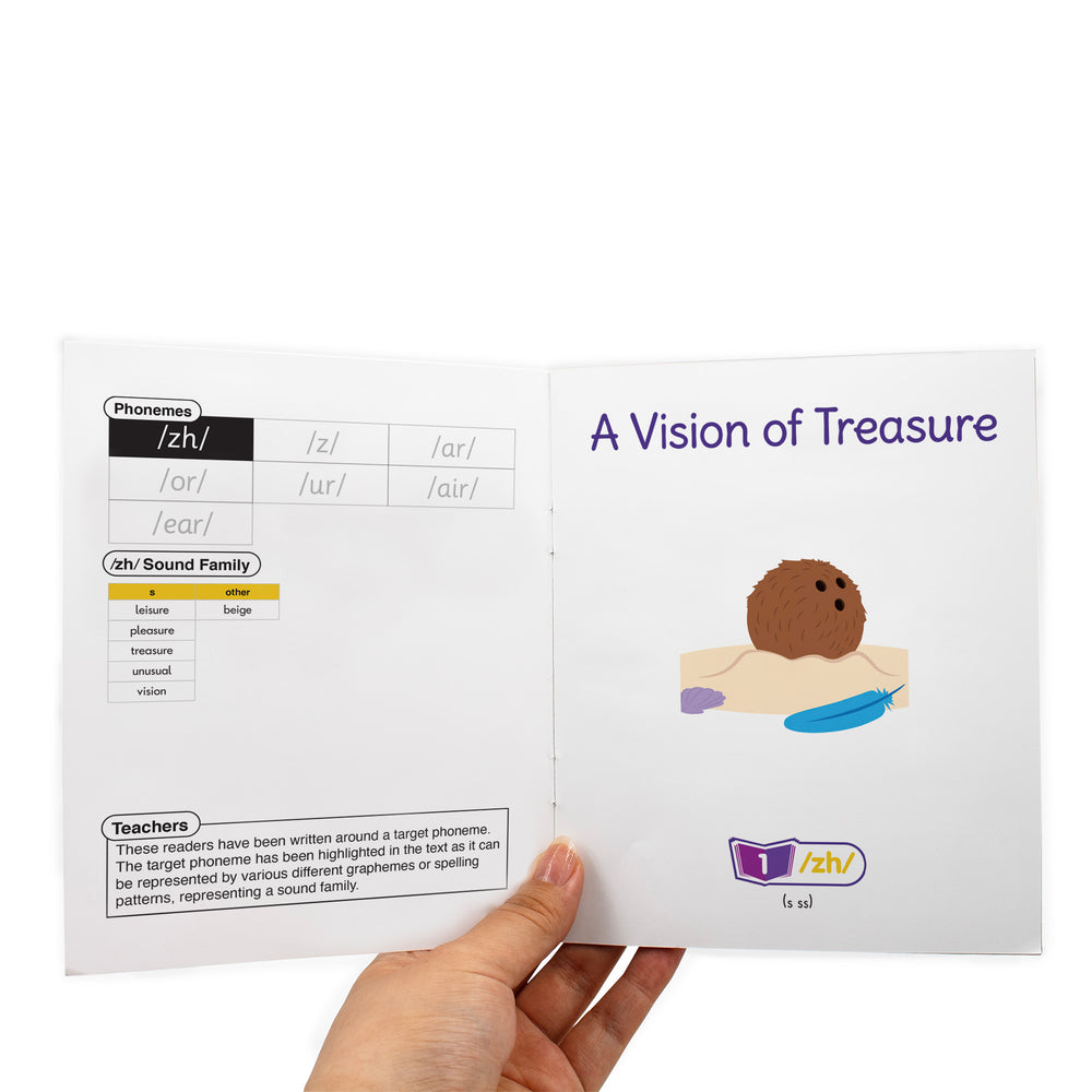 Sound Families R-controlled Fiction Phase 5.5 – Junior Learning AUS