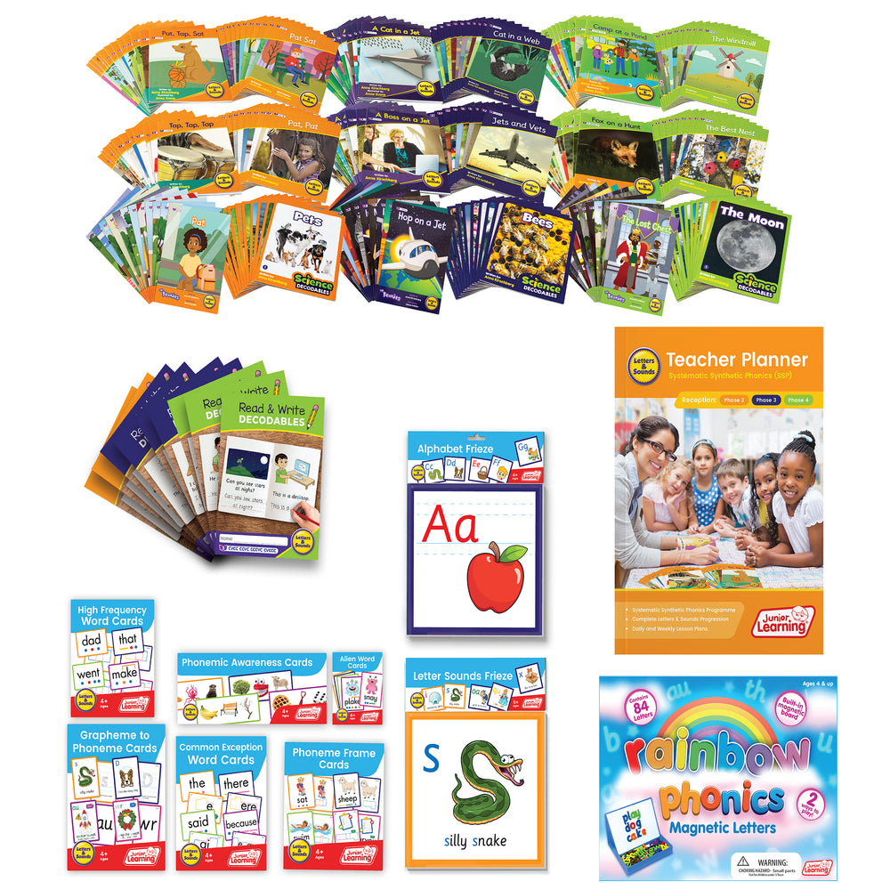 Foundation Single Kit – Junior Learning AUS
