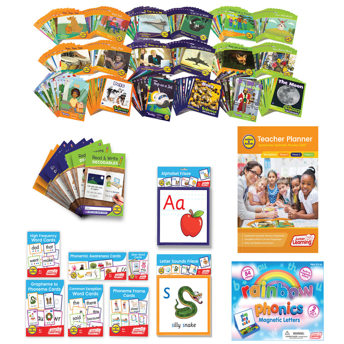 Foundation Single Kit – Junior Learning AUS
