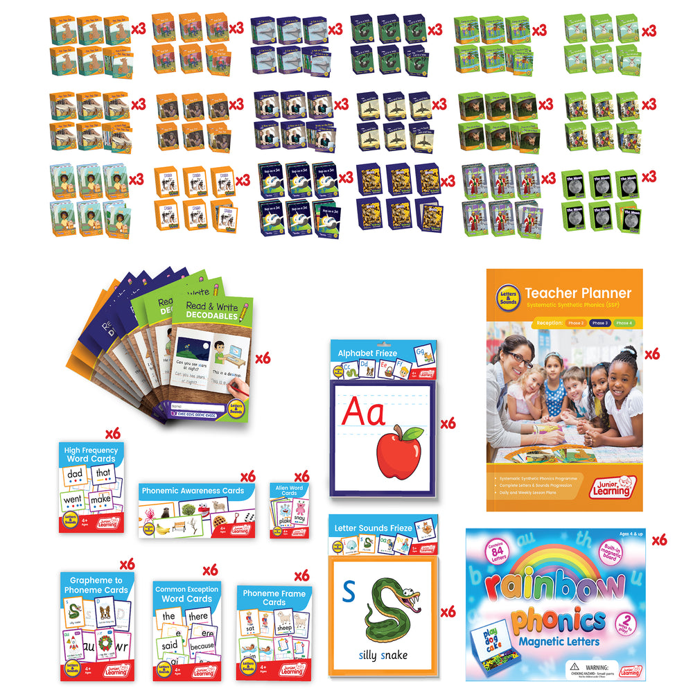 Foundation School Kit – Junior Learning AUS