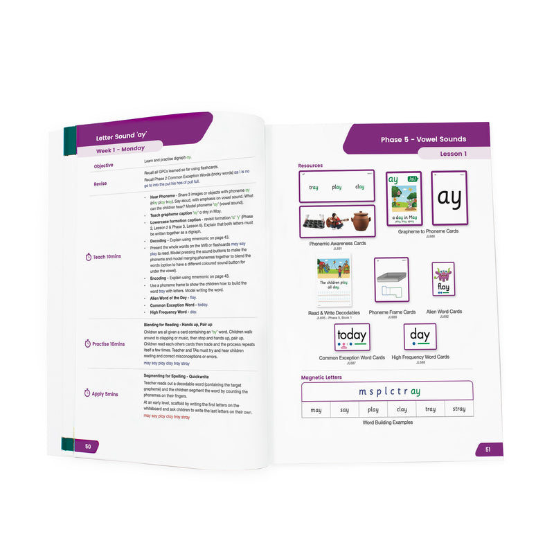 Teacher Planner Year 1 – Junior Learning AUS