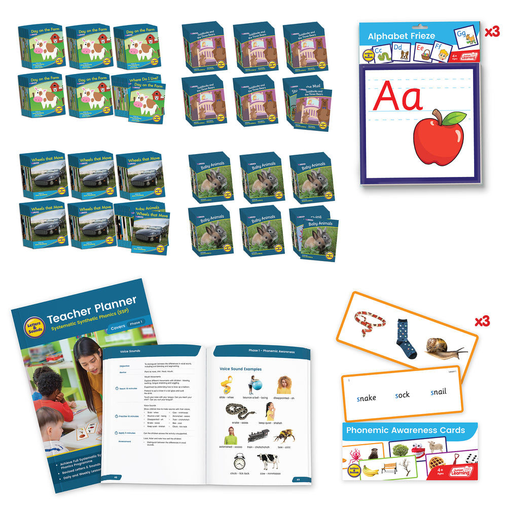Kindergarten Classroom Kit – Junior Learning AUS