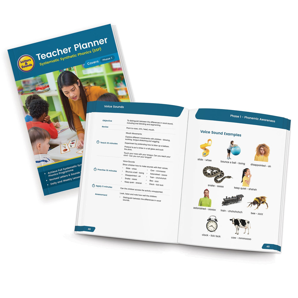 Kindergarten Classroom Kit – Junior Learning AUS