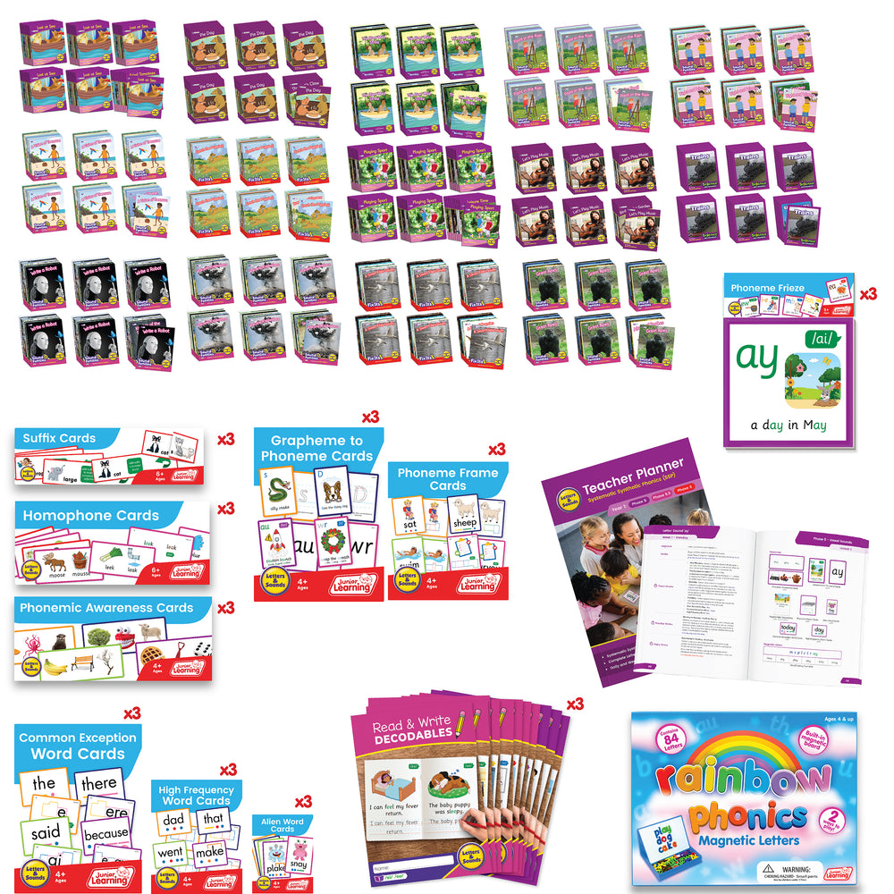 Year 1 Classroom Kit – Junior Learning AUS